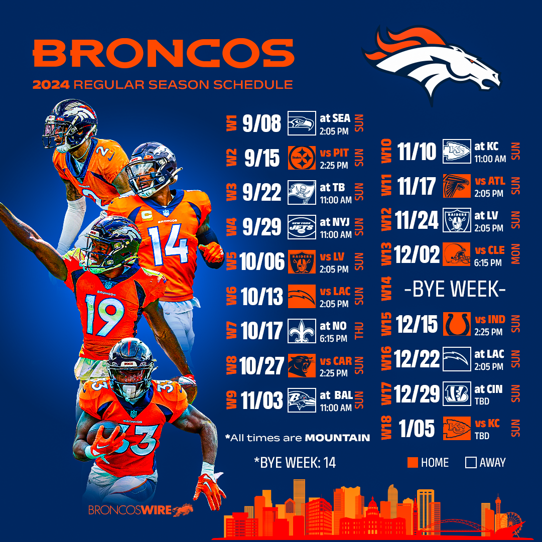 Denver Broncos 2024 Wallpaper Schedule | Denver Sports Today